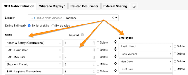 Create a Skill Matrix defined by List of skills