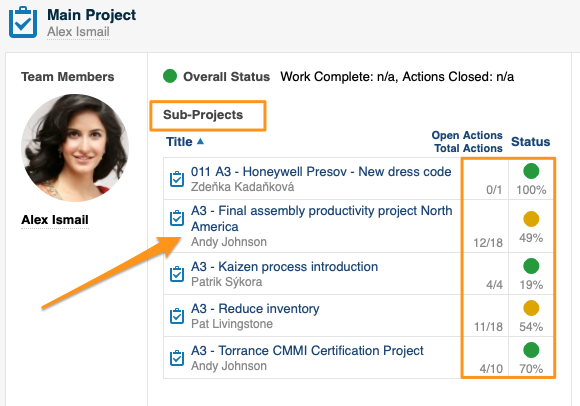 How to set up main project that includes all subprojects automatically
