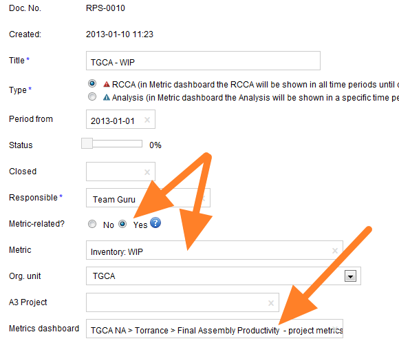 How to create new RCCA and link it to a particular metric