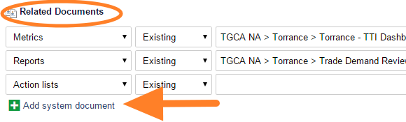 How to set up a new standardized meeting