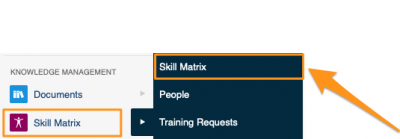 Create a Skill Matrix defined by List of skills