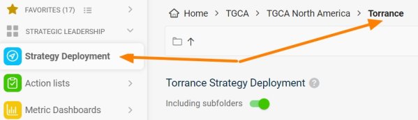 How to create a new Strategy deployment X-matrix
