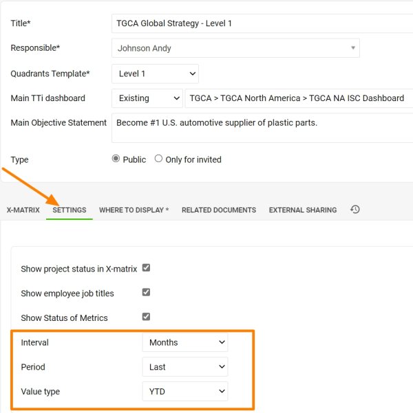 How to view metric status directly in X-Matrix