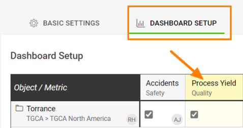 How to set up RCCA email reminders in your dashboard